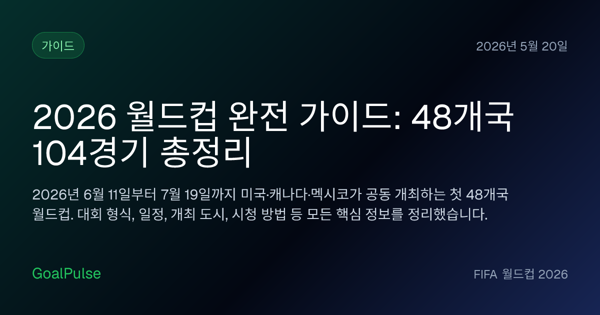 2026 월드컵 완전 가이드: 48개국 104경기 총정리 | GoalPulse